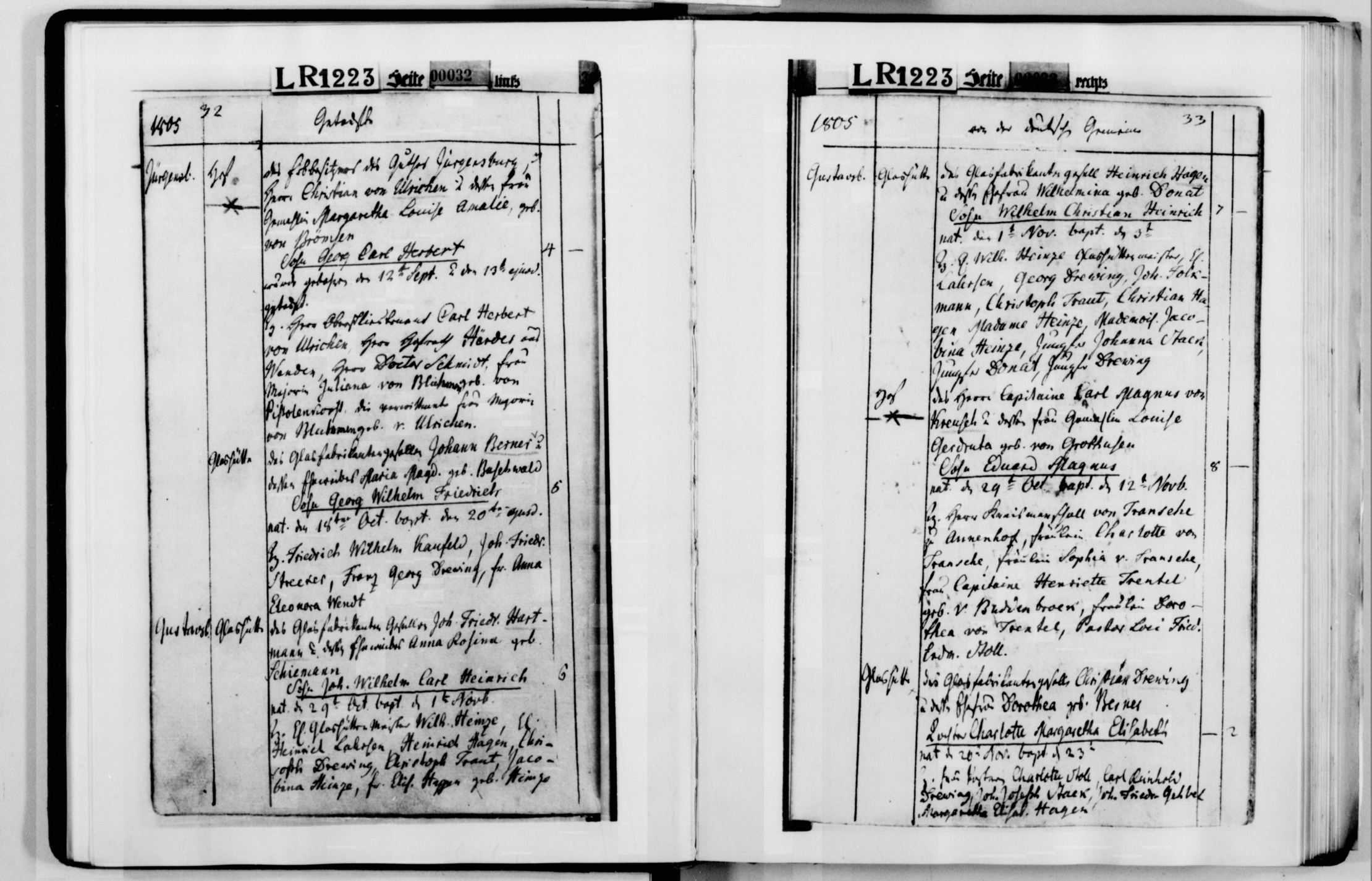 Johann Wilhelm Carl Heinrich Hartmann 1805 D Genealogy